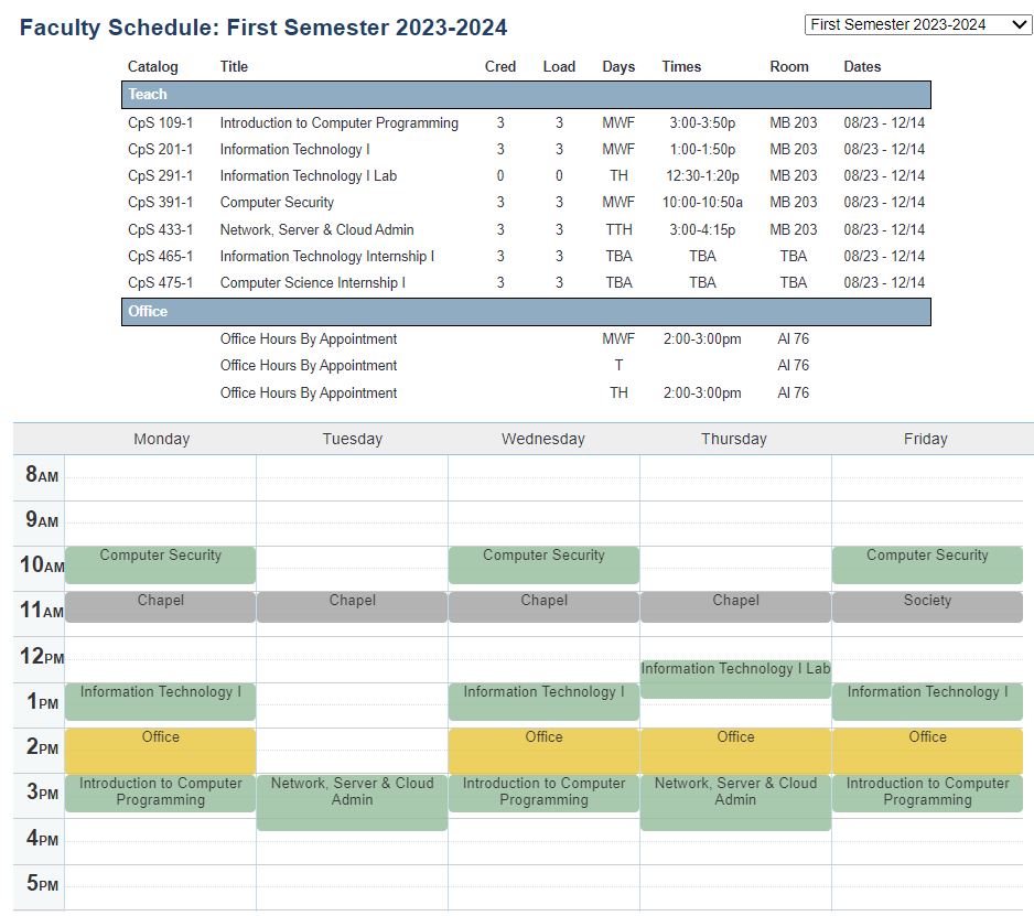 CpS 109: Introduction to Computer Programming | Department of Computer ...